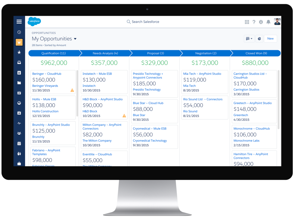 Pipeline Board – Cloud Architecture