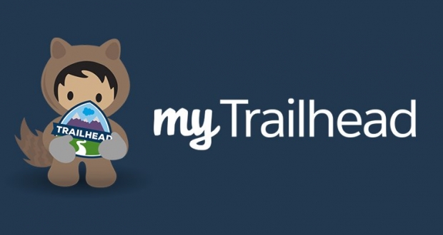 The Salesforce Capability Map | Cloud Architecture